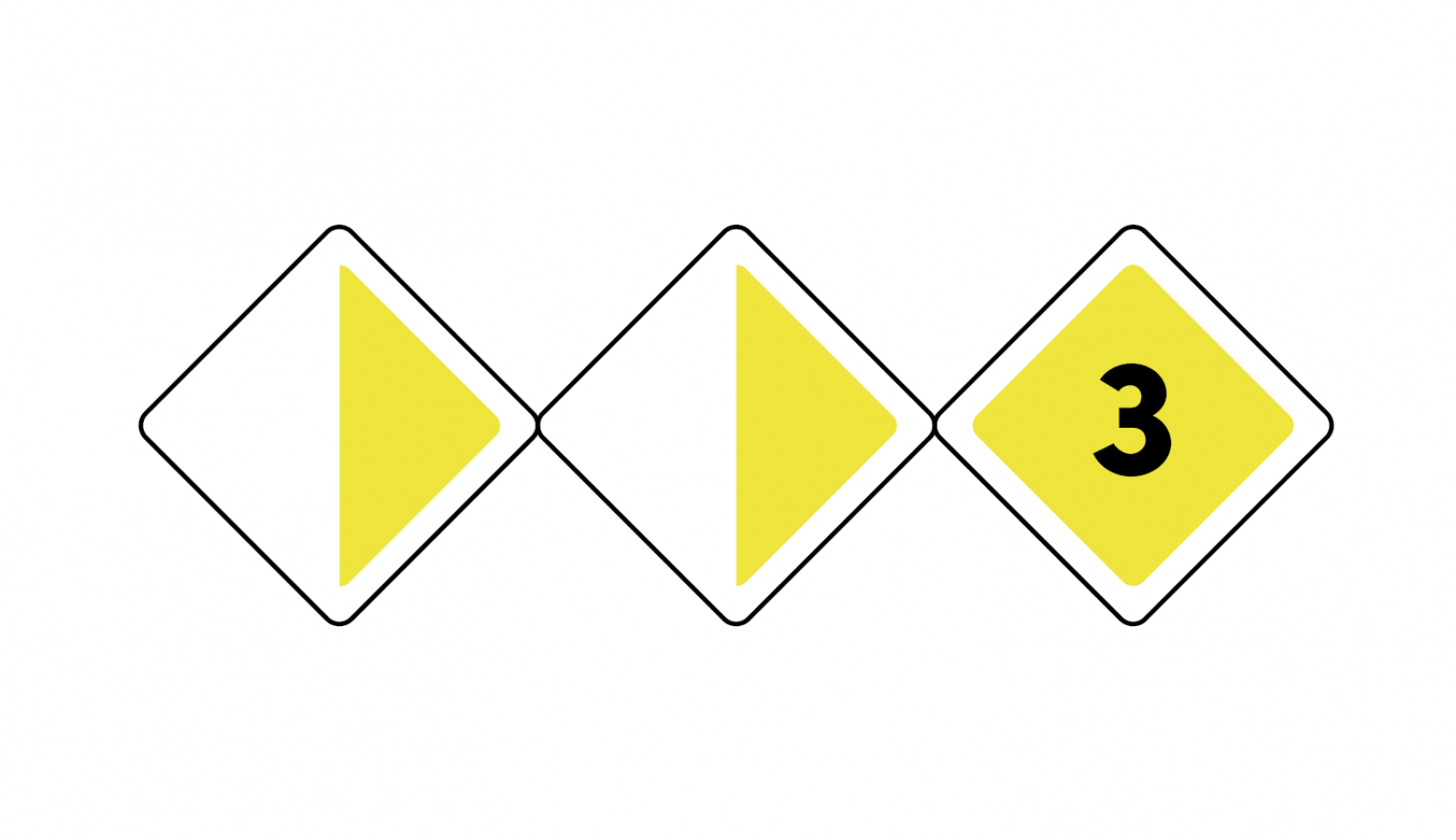 Stimulabs metode – den triple diamanten | Digdir